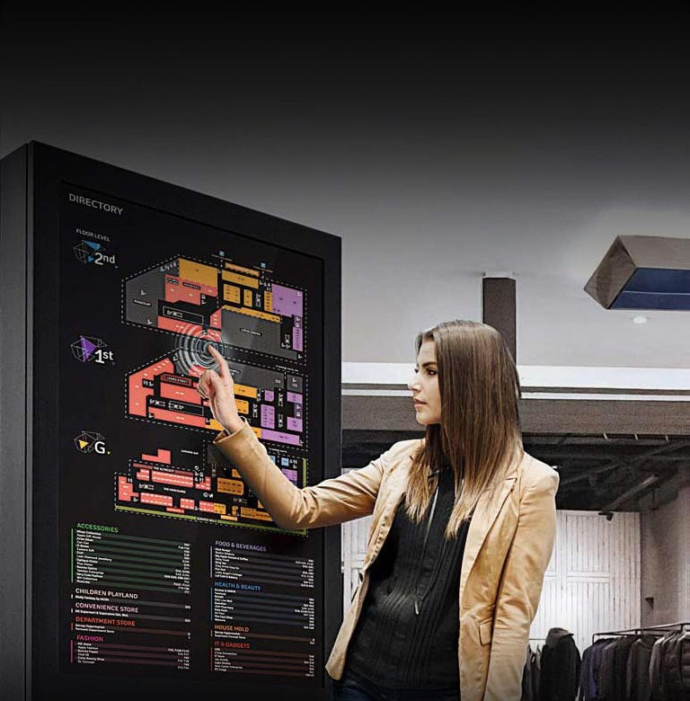 Interactive Display Boards